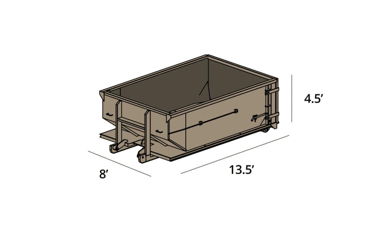 Container Sizes | Greenland Waste Disposal