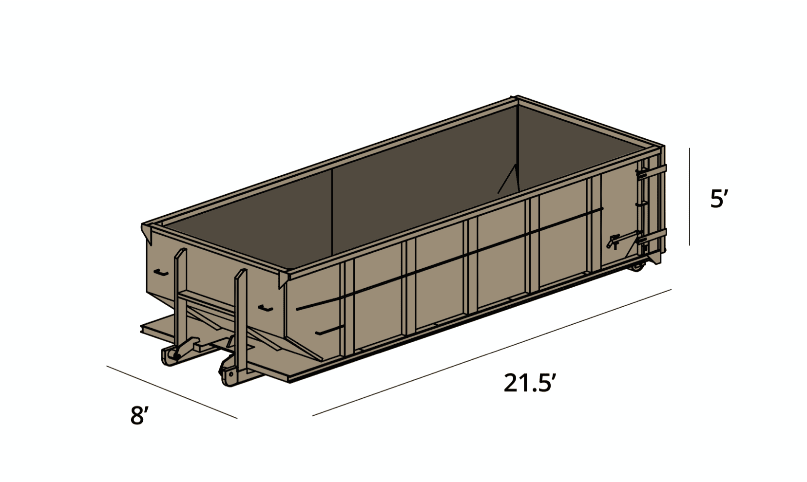 Container Sizes | Greenland Waste Disposal