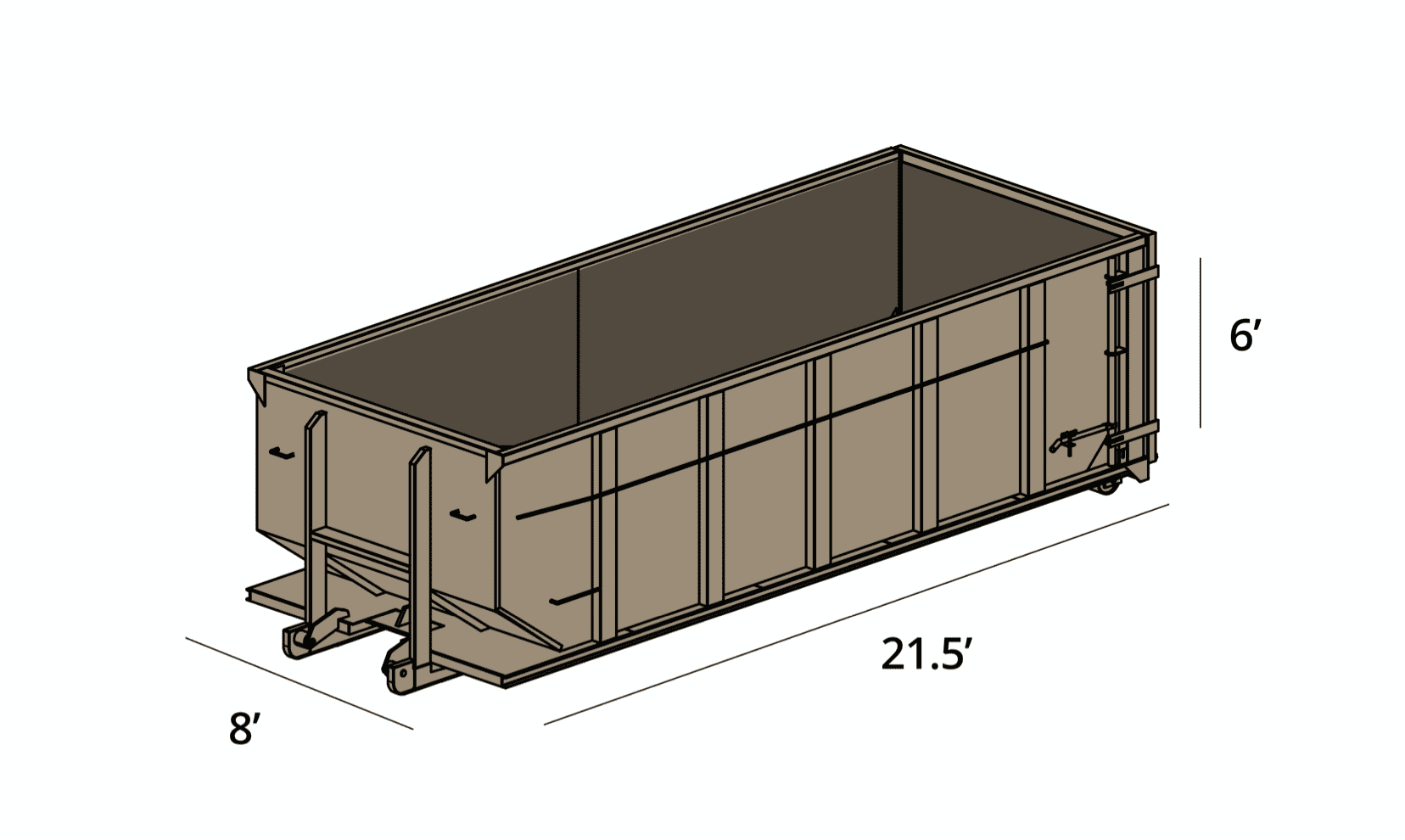 Container Sizes | Greenland Waste Disposal